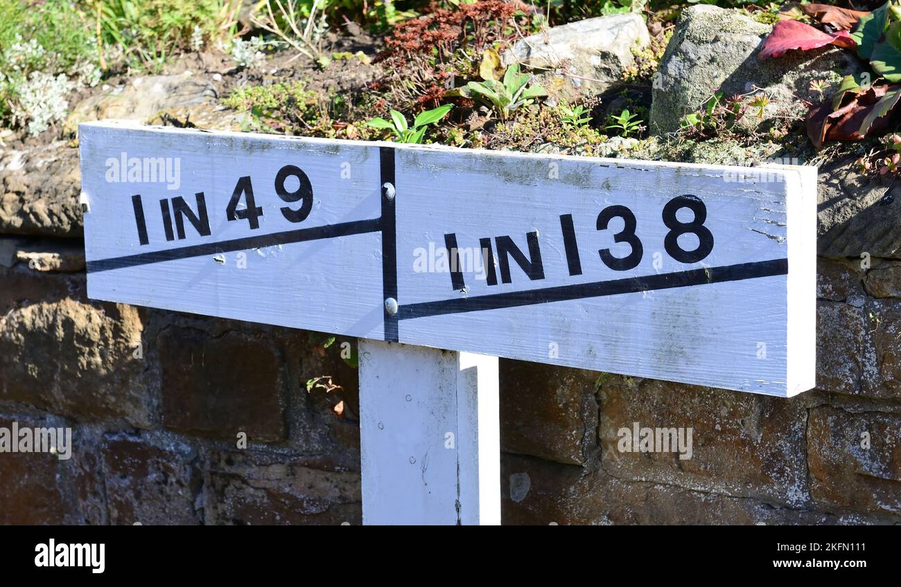 Gradient board at Goathland station, North Yorkshire Moors Railway ...