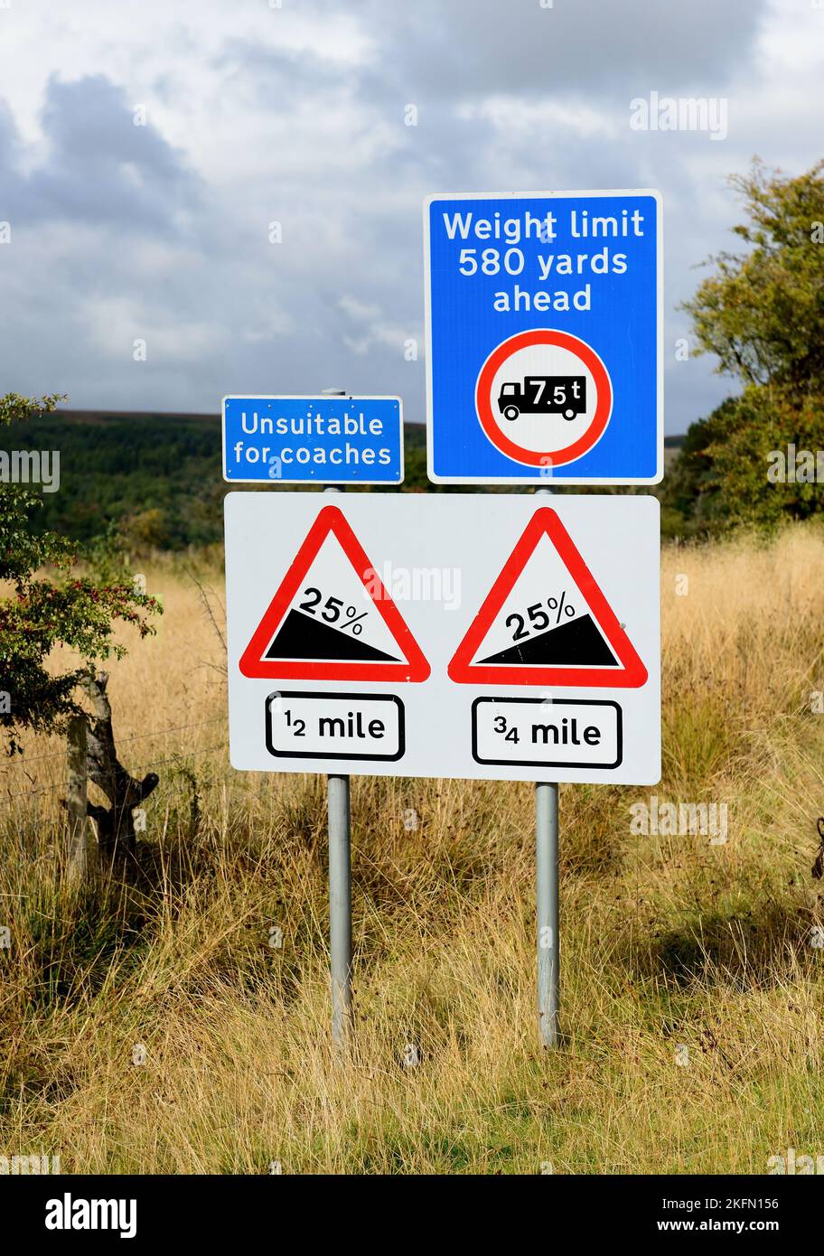 Road sign in Beck Hole Road, Goathland, North Yorkshire, warning about ...