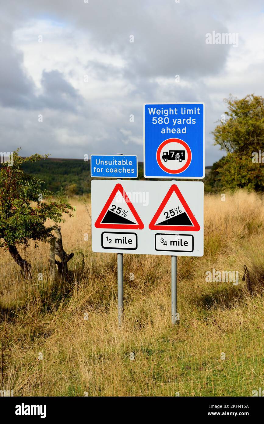 Weight limit hi-res stock photography and images - Alamy