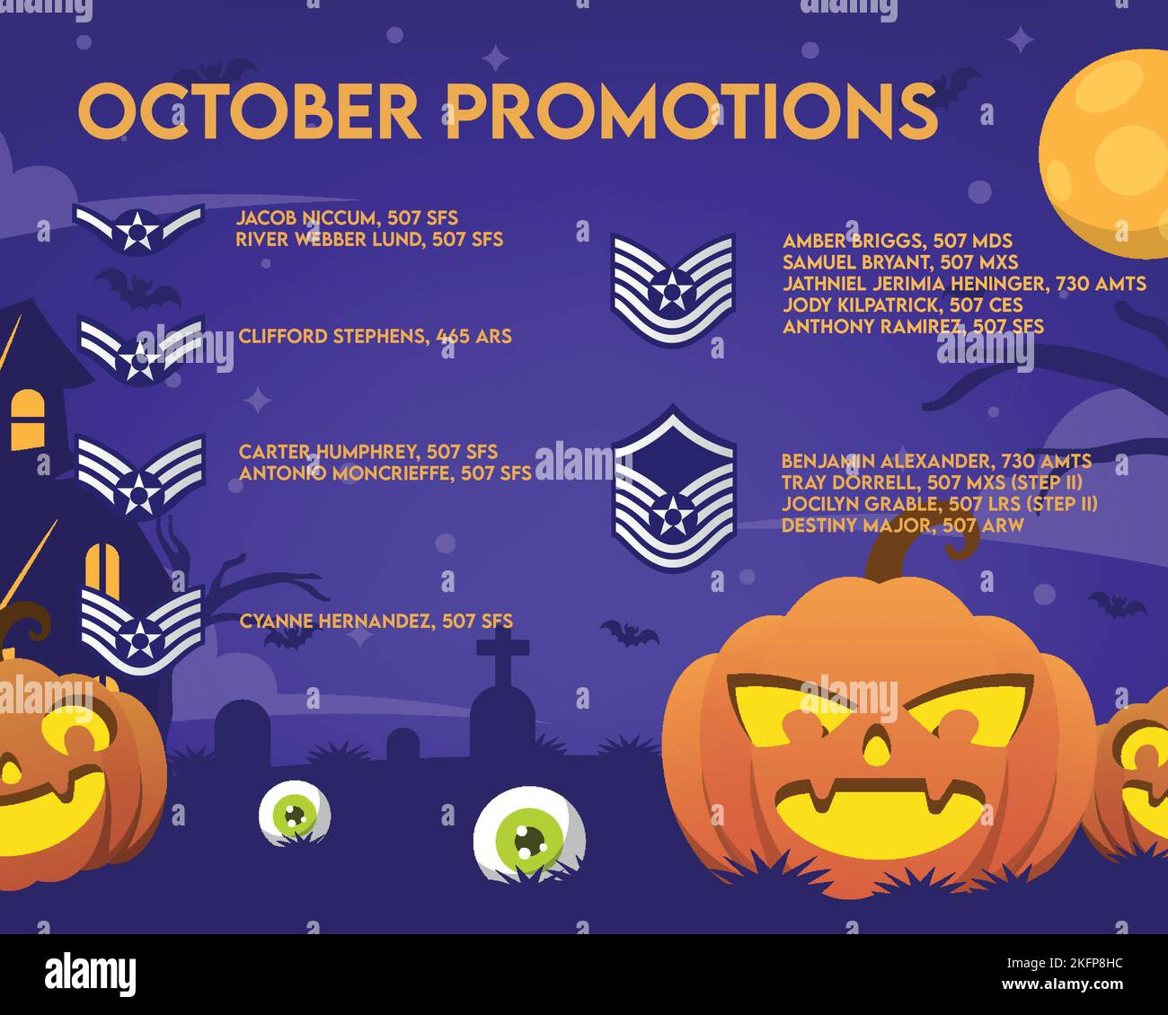 The October 2022 enlisted promotions graphic from the 507th Air ...