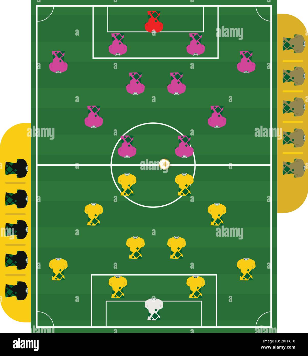 Rugby Positions Kickoff