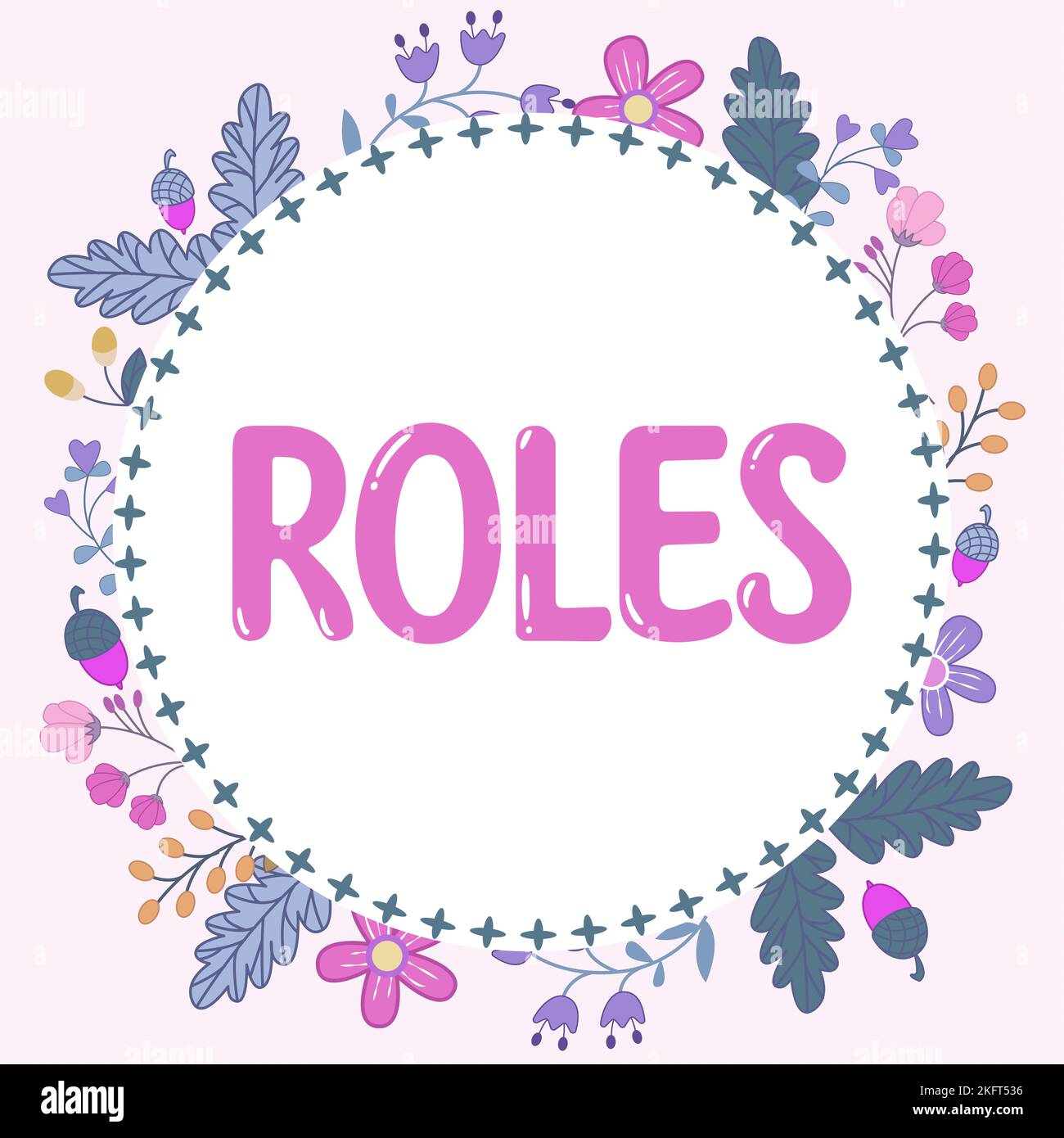 Inspiration showing sign Roles. Business overview part played by person ...