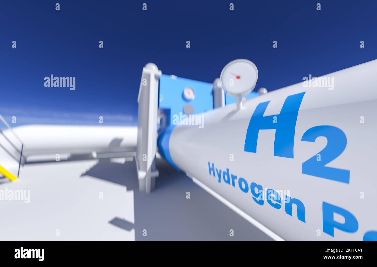 Green Hydrogen renewable energy production pipeline - green hydrogen ...