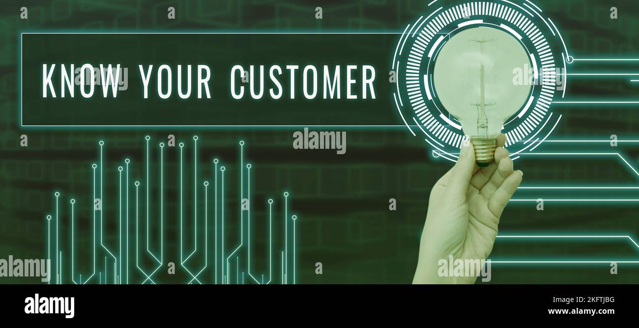 Text Caption Presenting Know Your Customer Business Approach Marketing
