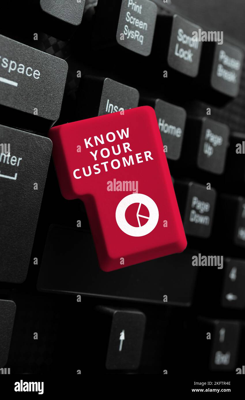 Text Caption Presenting Know Your Customer Business Approach Marketing