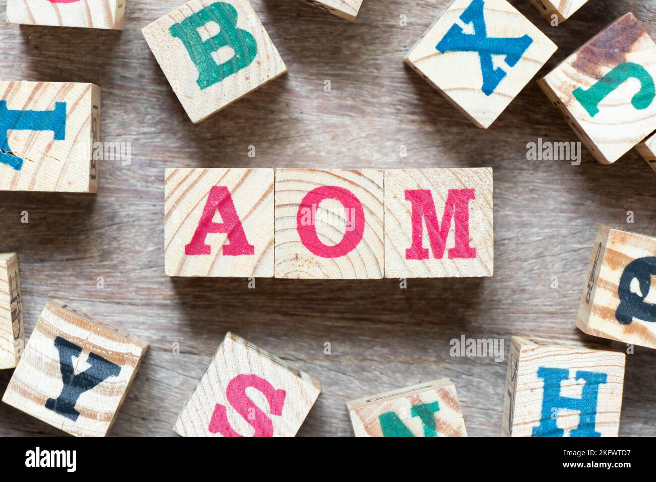 Alphabet letter block in word AOM (Abbreviation of Advanced order ...