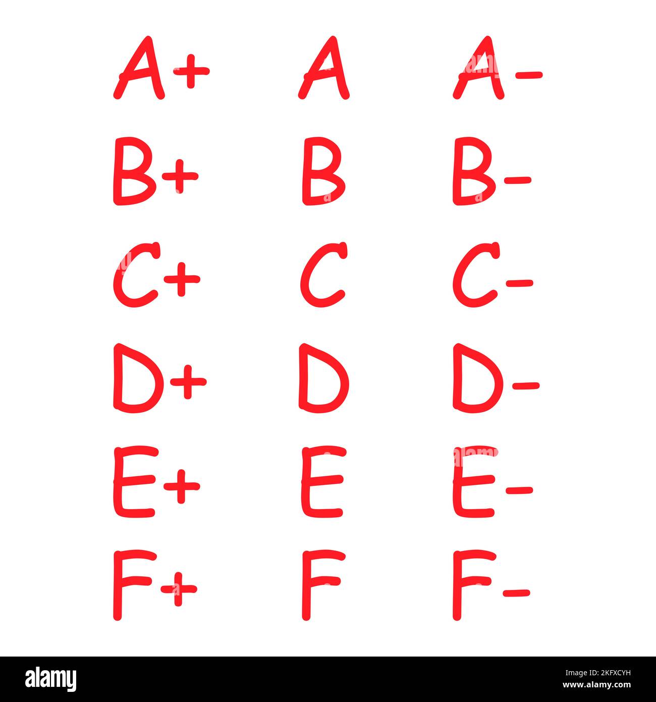 Set of Grade result all. Hand drawn icon in red color. Test exam mark ...