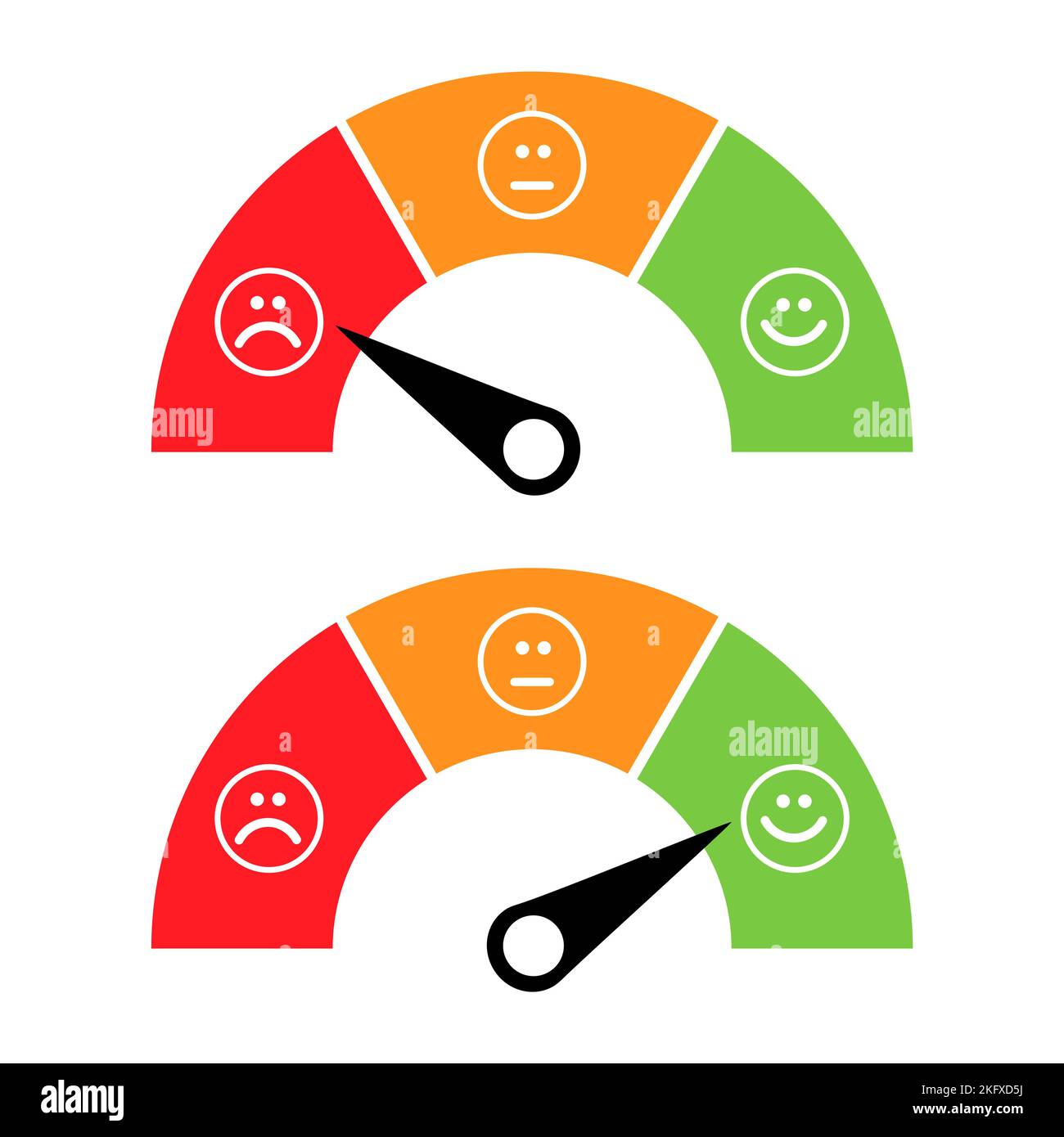 Set of customer satisfaction meter icon, graph rating measure business ...