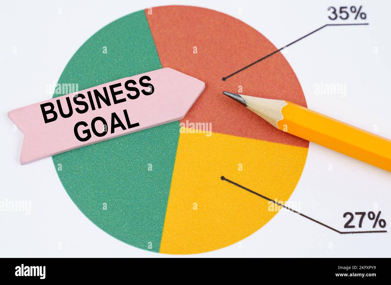 Business concept. On the pie chart there is a pencil and an arrow ...