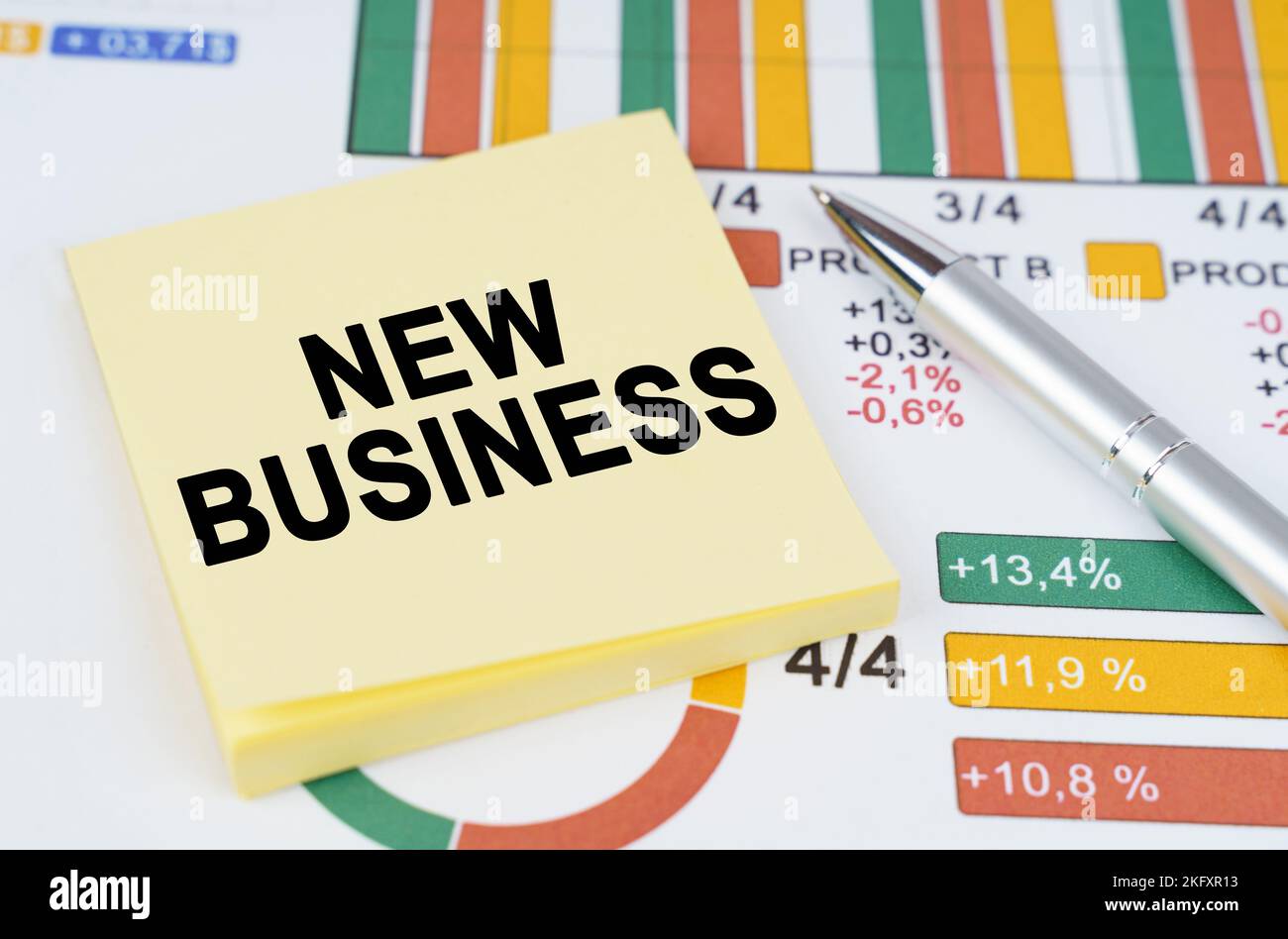 Business concept. On the business charts are a pen and stickers with ...