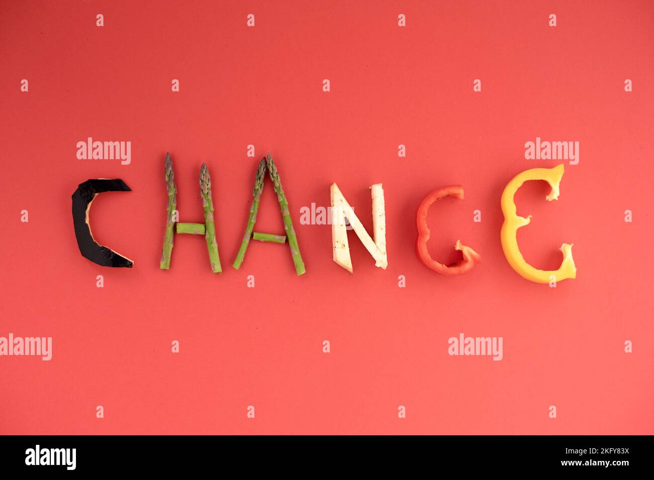 formation of the word change with letters built with pieces of ...