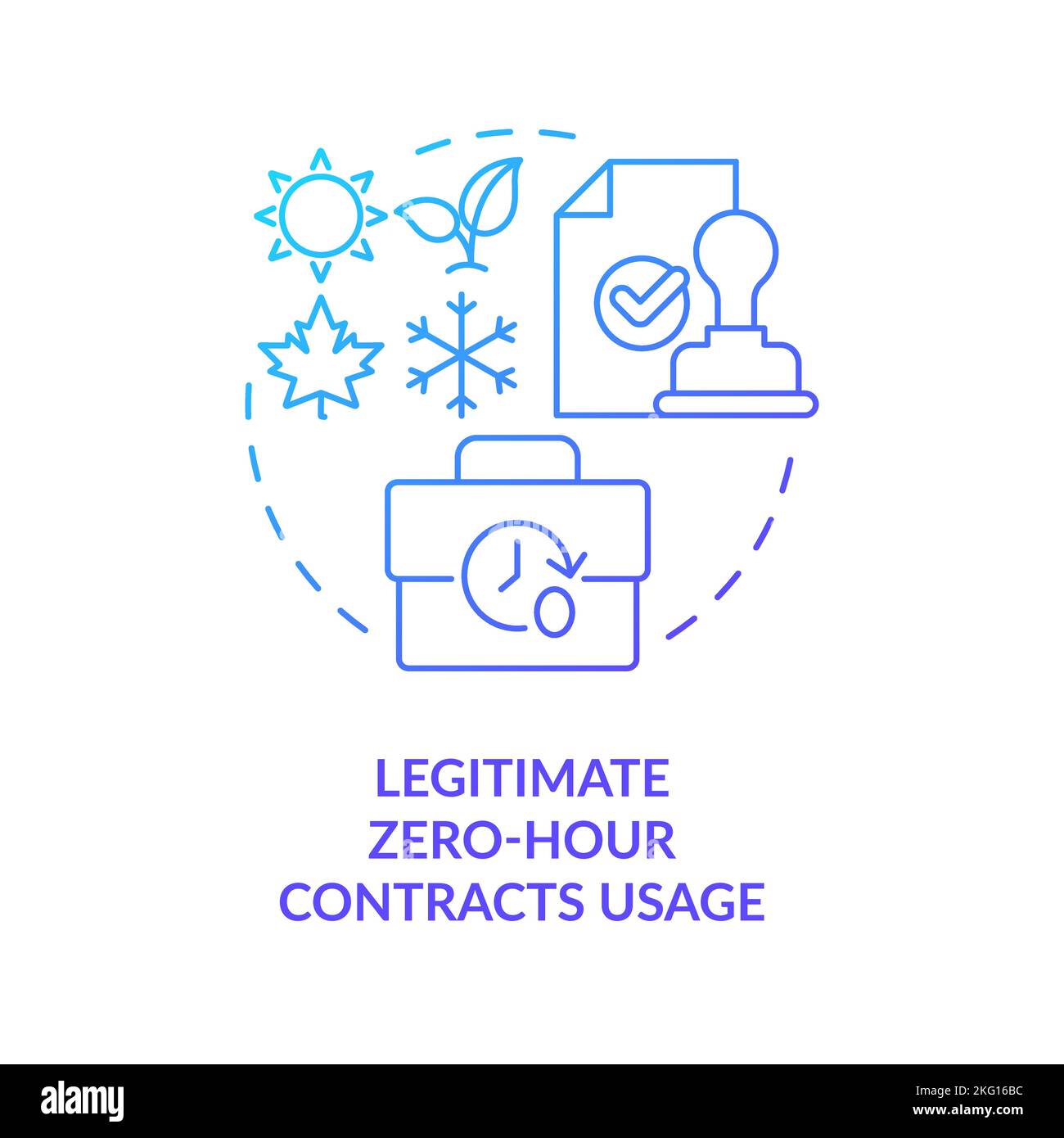 Sustainable contracts hi-res stock photography and images - Alamy