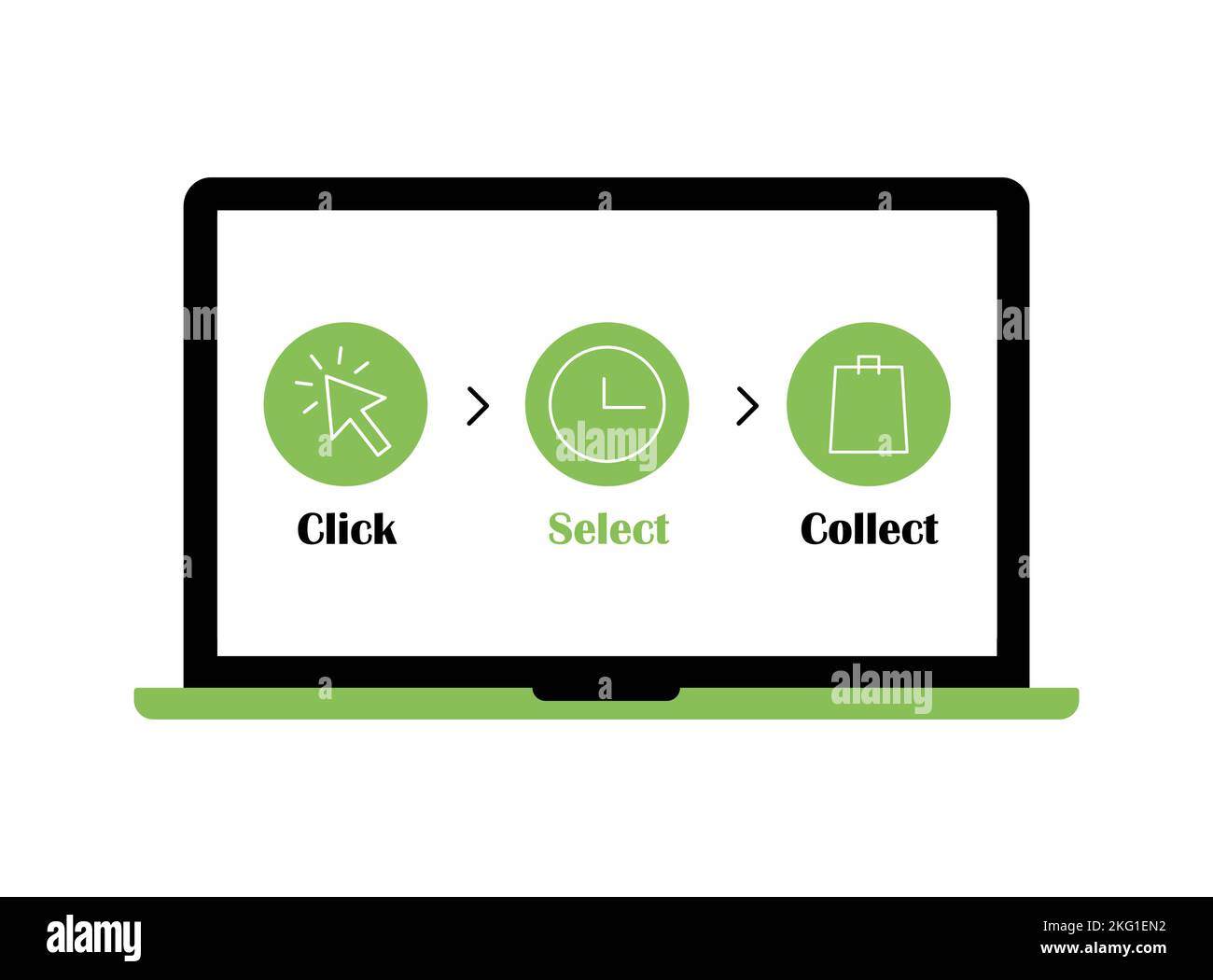 Click and collect your order. Goods delivery process on laptop Stock ...