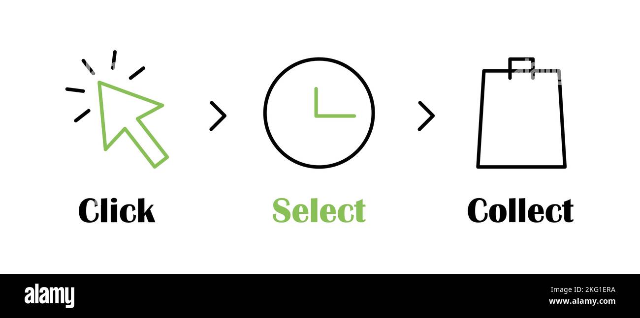 Click and collect your order. Goods delivery process icons set Stock ...