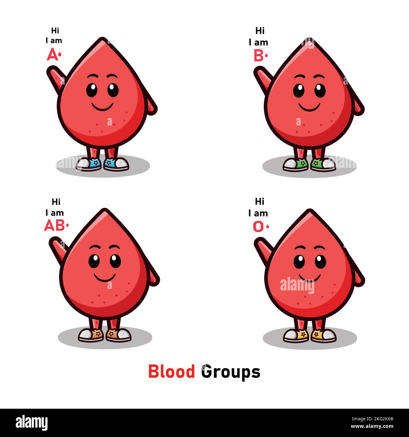 Blood Type Cartoon