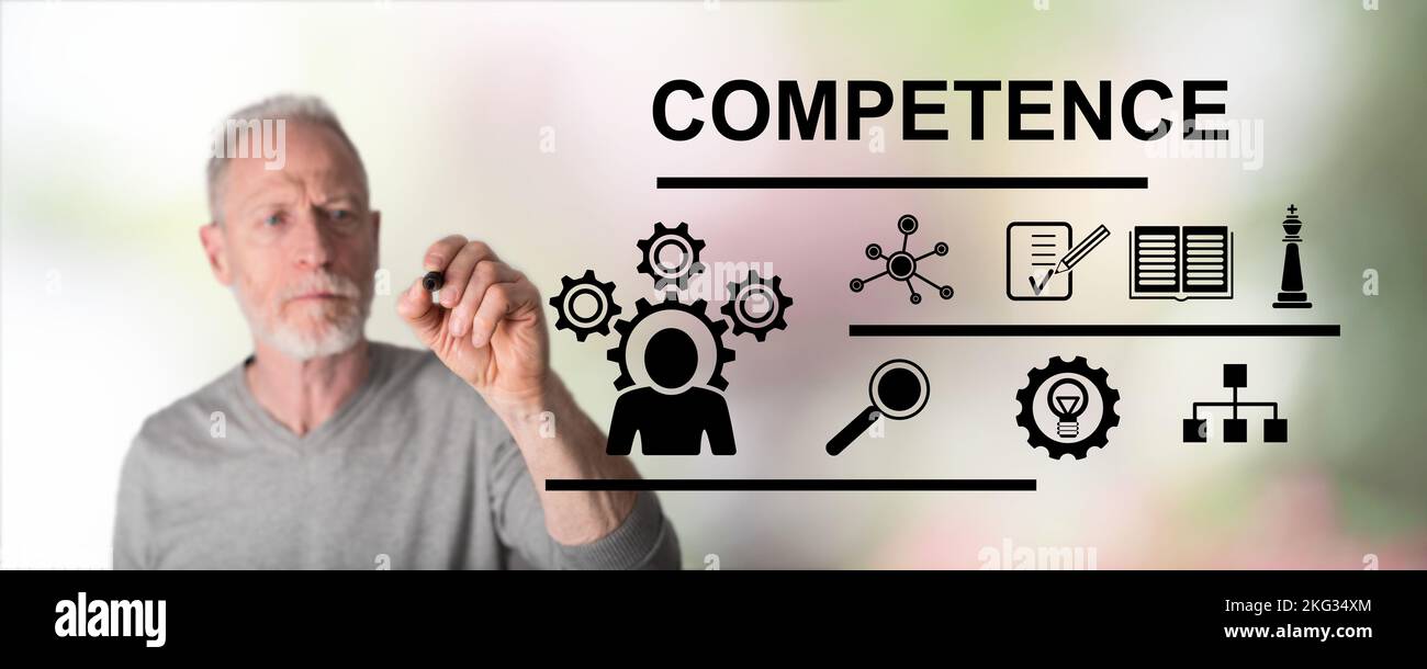 Competence concept drawn by a man Stock Photo - Alamy