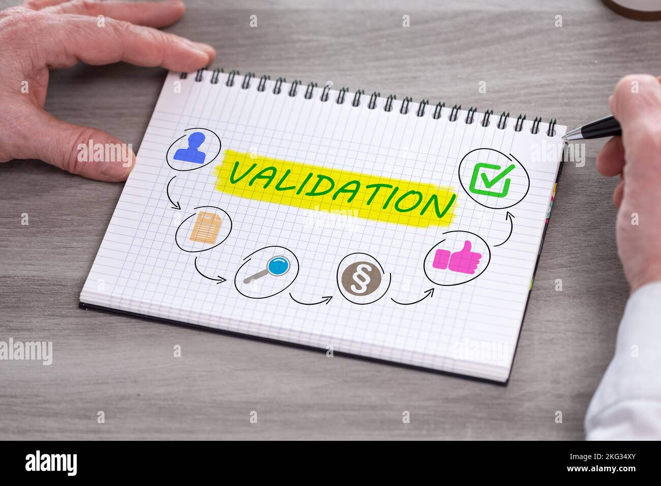 Hand holding a notepad with validation concept Stock Photo - Alamy
