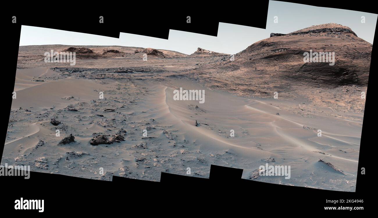 Curiosity Mars Rover Cameras