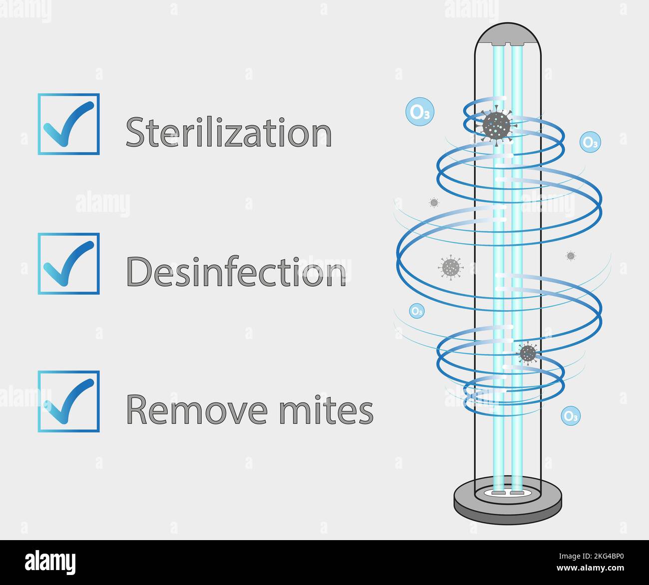 Ultraviolet bactericidal lamp. Surface cleaning, medical disinfection ...