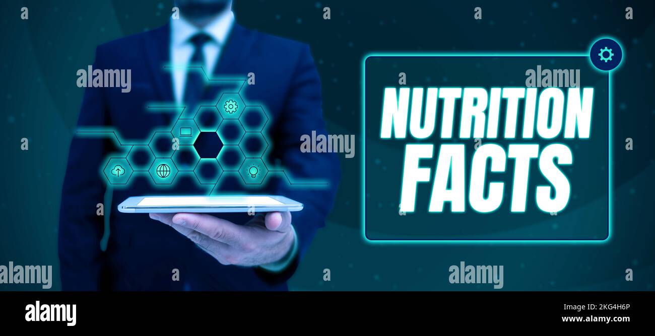 Text showing inspiration Nutrition Facts. Business overview detailed ...