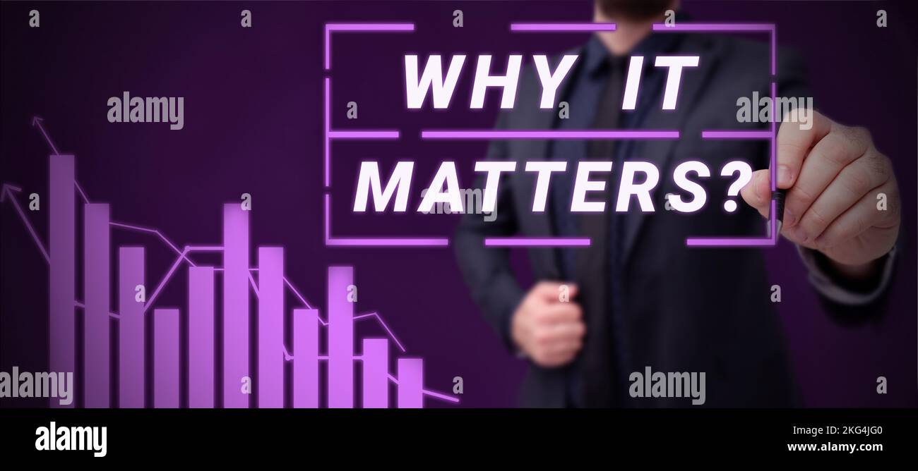 Conceptual caption Why It Mattersquestion. Concept meaning Important ...