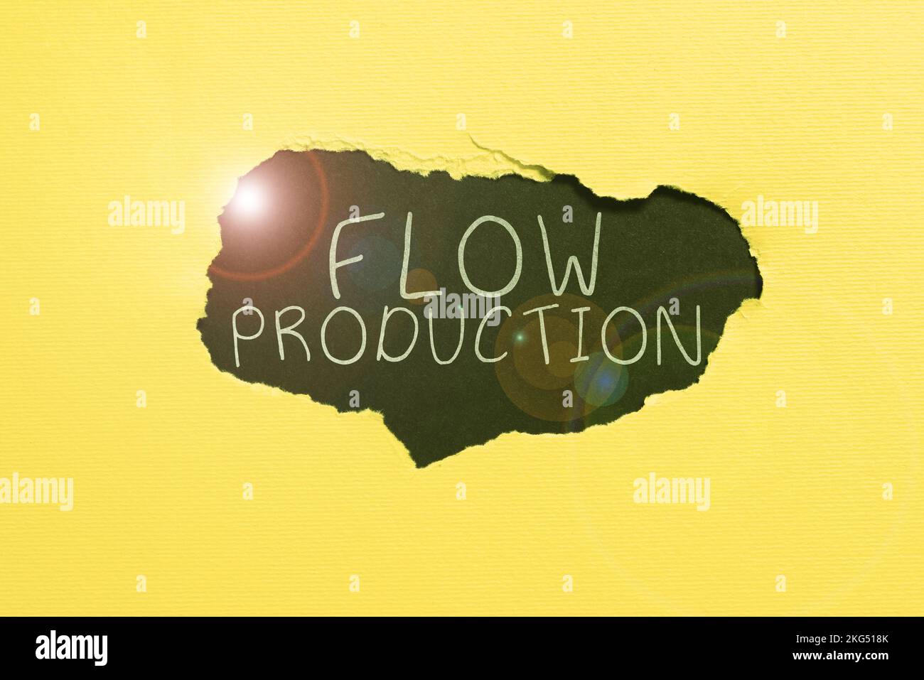 Sign displaying Flow Production. Word Written on items are produced ...