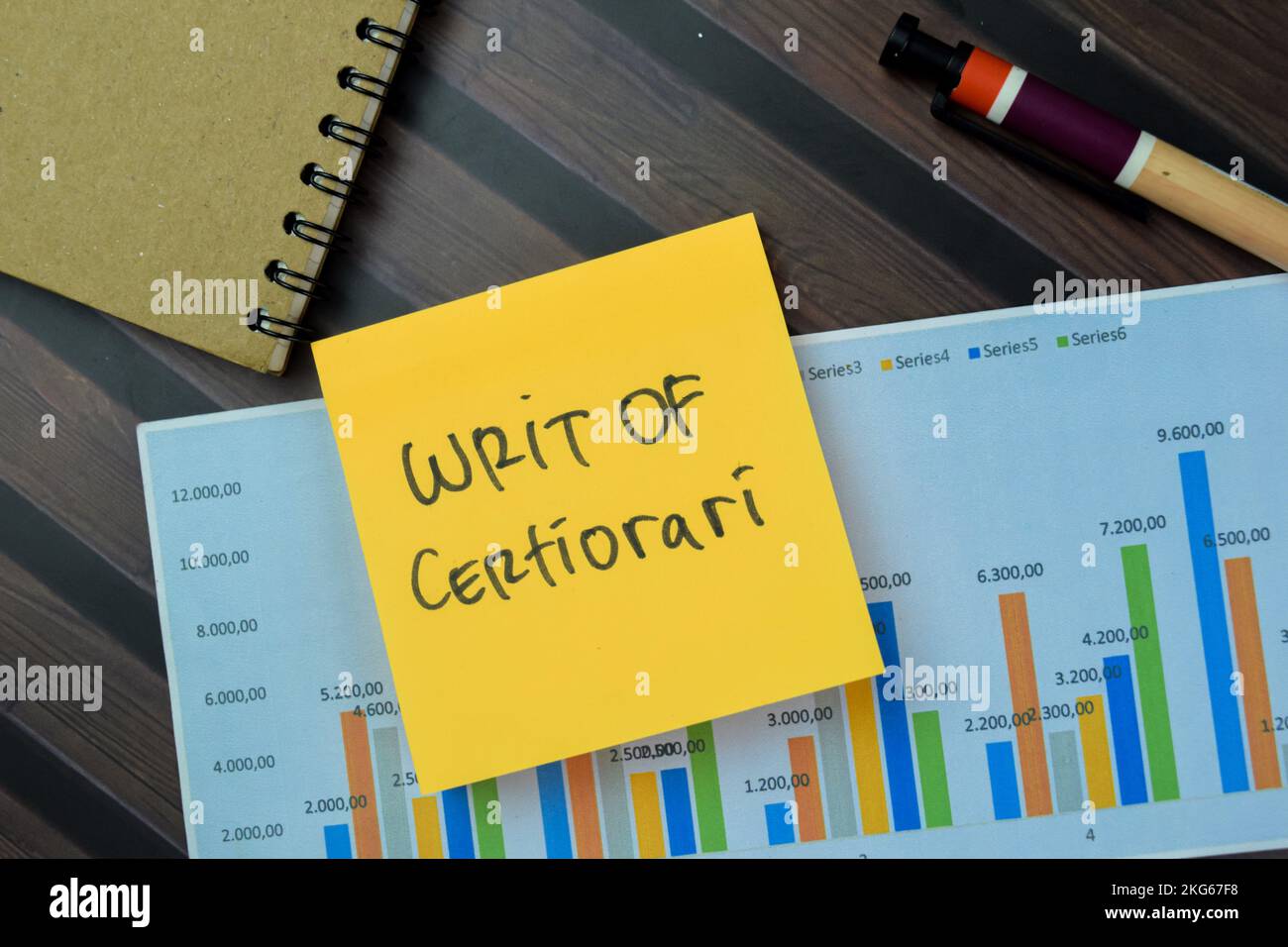 Concept of Writ of Certiorari write on sticky notes isolated on Wooden ...