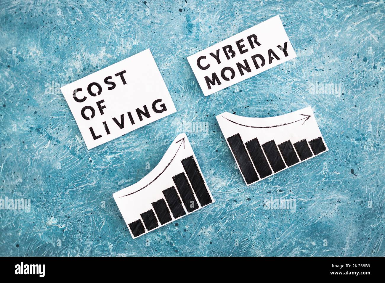 Cost of Living vs Cyber Monday conceptual image with graphs showing ...