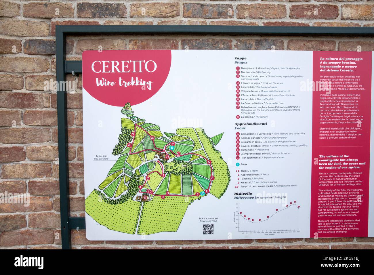 The Ceretto winery map, Alba, Cuneo, Piedmont, Italy Stock Photo - Alamy