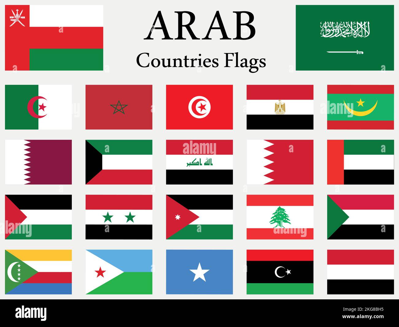A vector set of 22 Arabian country flags Stock Vector Image & Art - Alamy