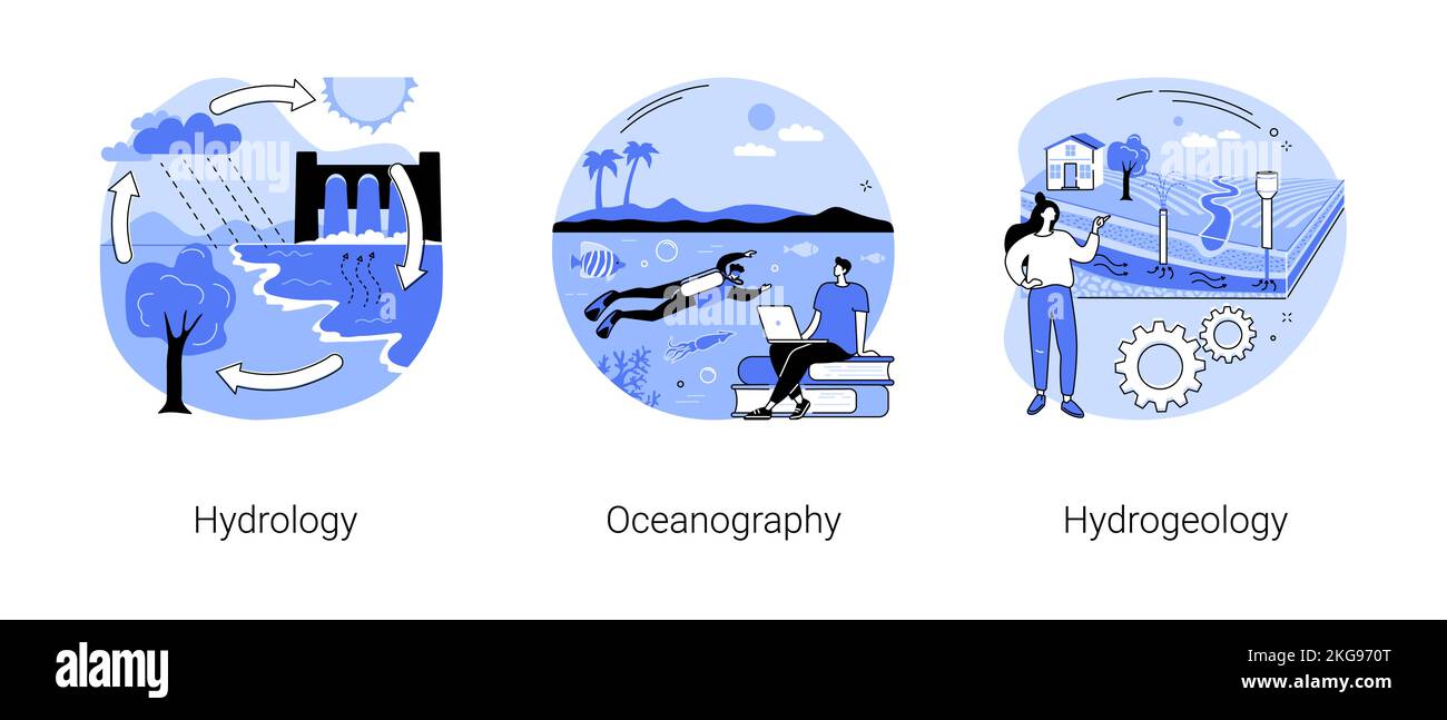 Applied geoscience abstract concept vector illustrations Stock Vector ...