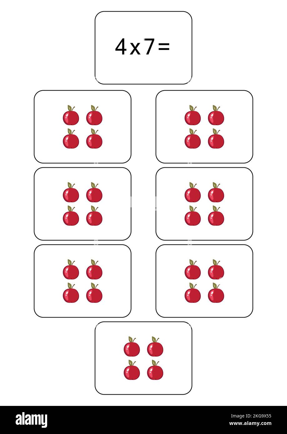 Multiplication table of 4. Maths card with an example, drawing ...