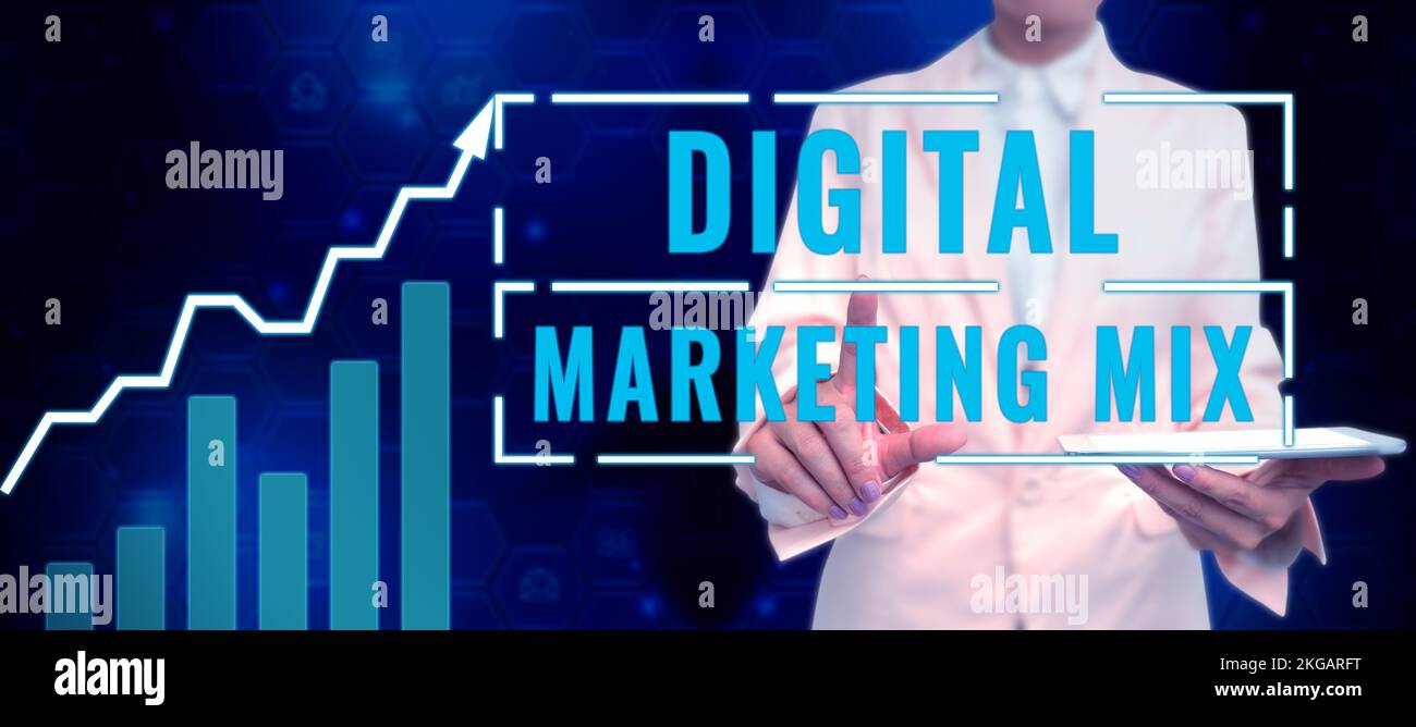 Handwriting text Digital Marketing Mix. Word for Set of actions to ...