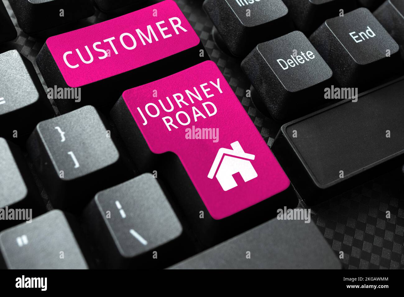Conceptual caption Customer Journey Road. Conceptual photo Customer ...