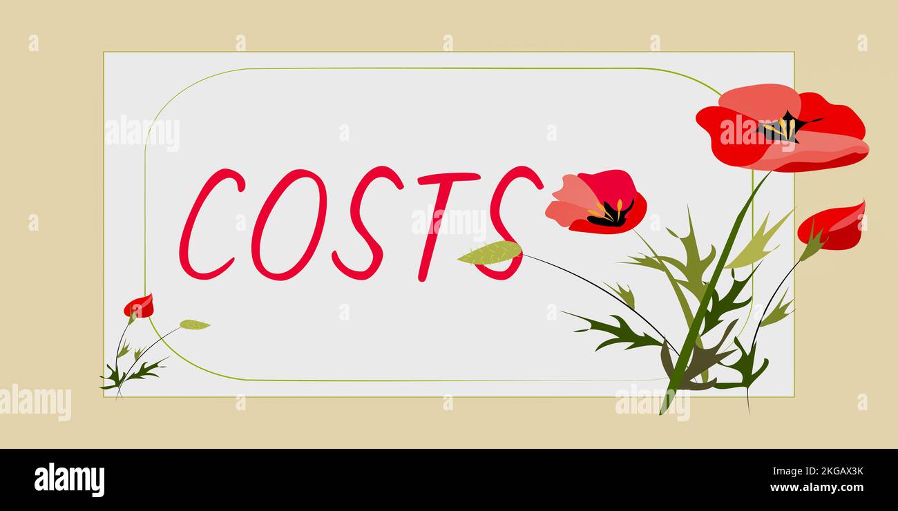 Text caption presenting Costs. Concept meaning Expenditure Amount that ...
