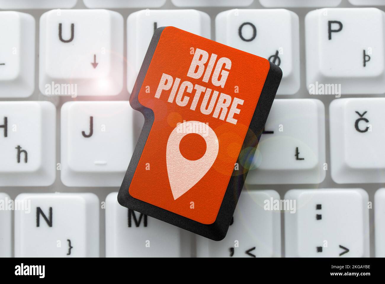 Sign displaying Big Picture. Business overview most important facts ... Sign displaying Big Picture. Business overview most important facts ...