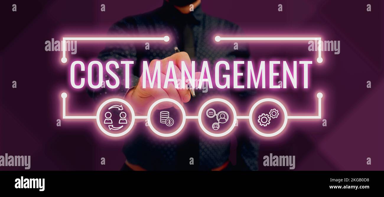 Conceptual caption Cost Management. Word for process of planning and ...