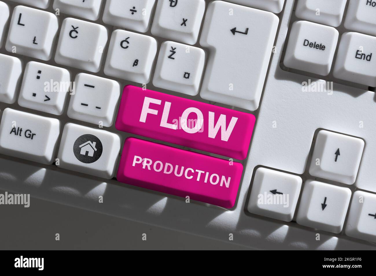 Conceptual display Flow Production. Word for items are produced from ...
