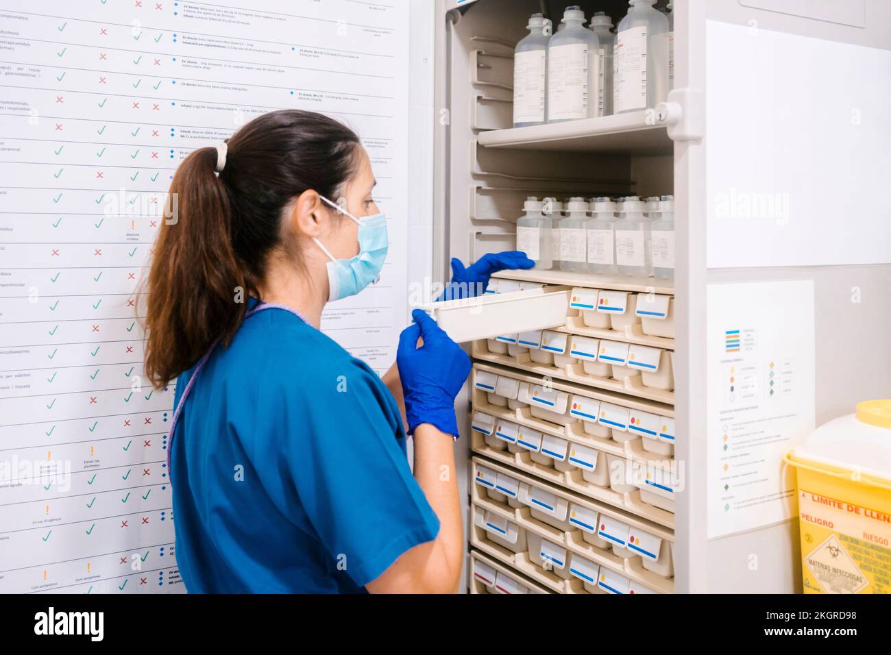 Hospital inventory inventory hi-res stock photography and images - Alamy