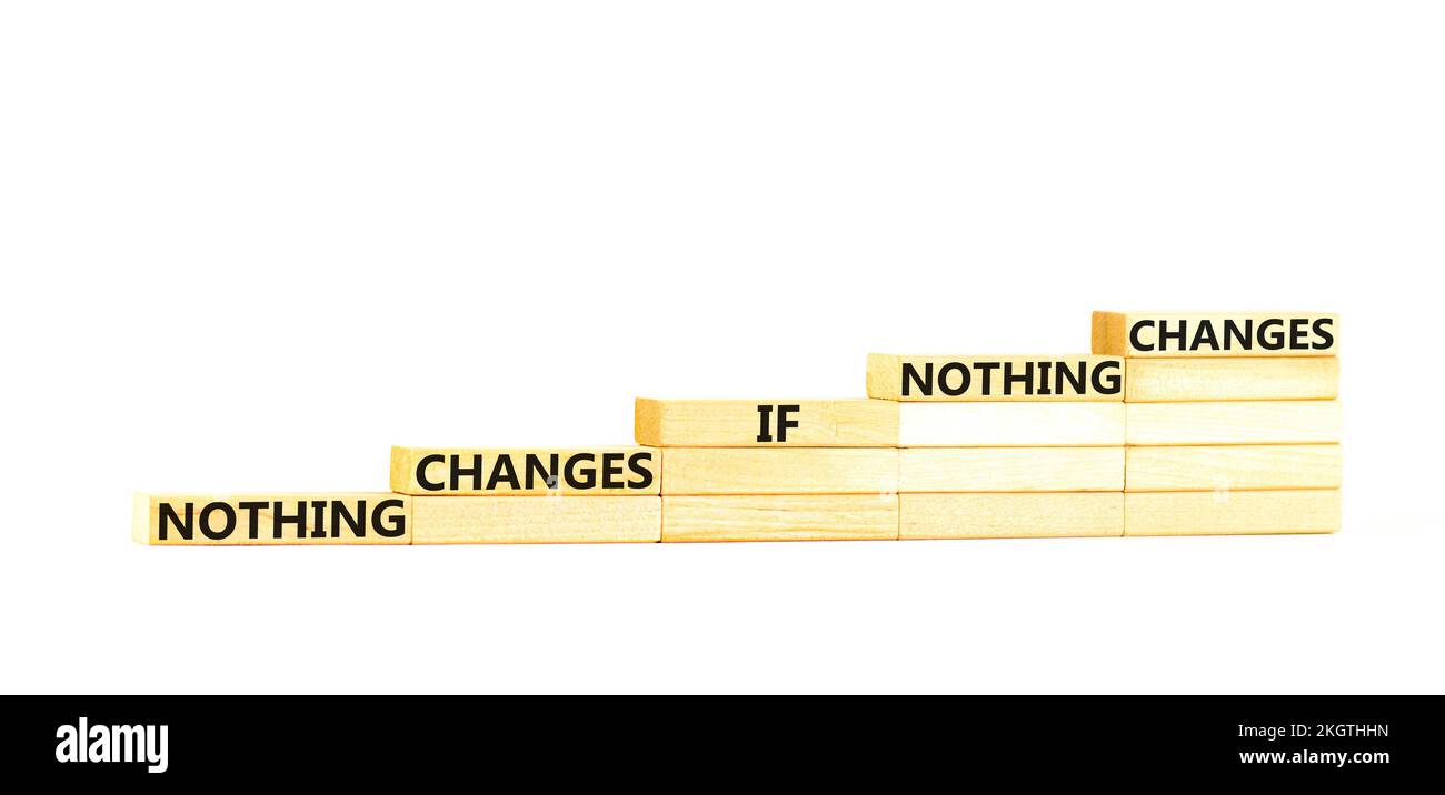 Nothing change symbol. Concept words Nothing changes if nothing changes ...