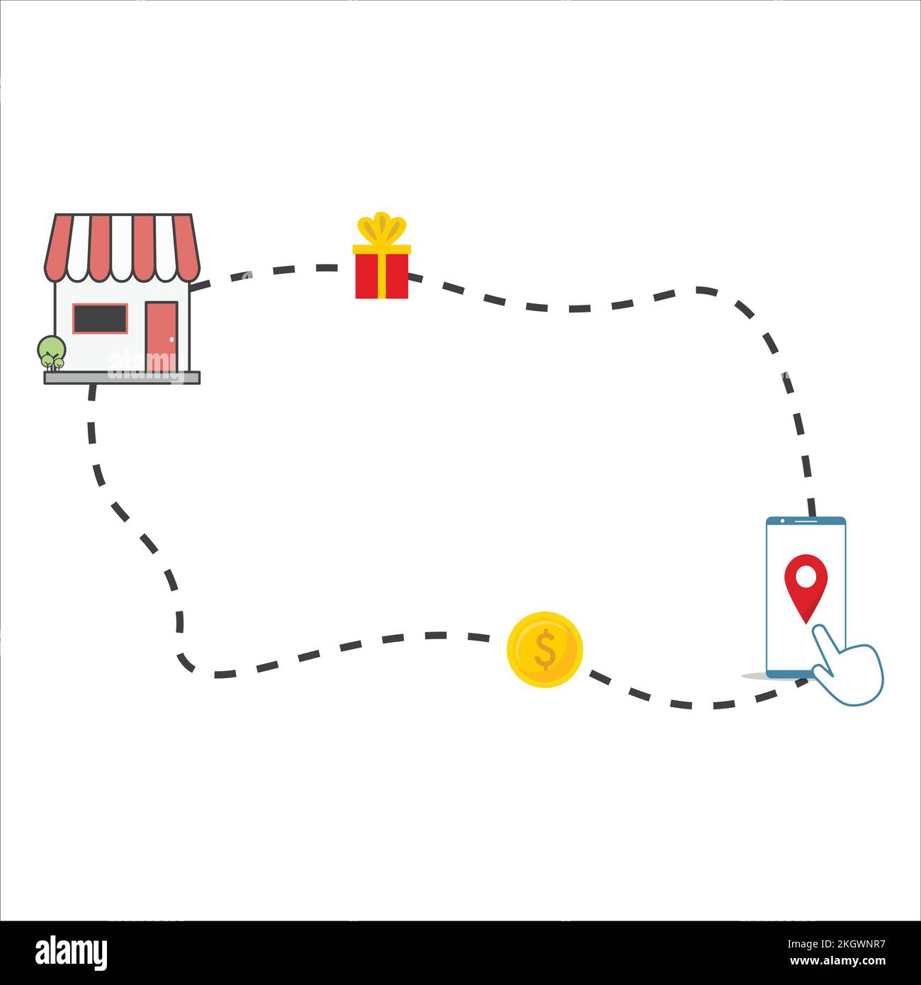 E-commerce order system illustration. Order products from phones, and ... E-commerce order system illustration. Order products from phones, and ...