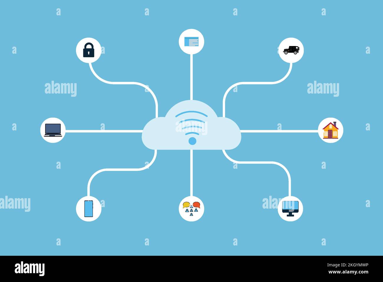Using the internet through WiFi and social media connection. Online ...