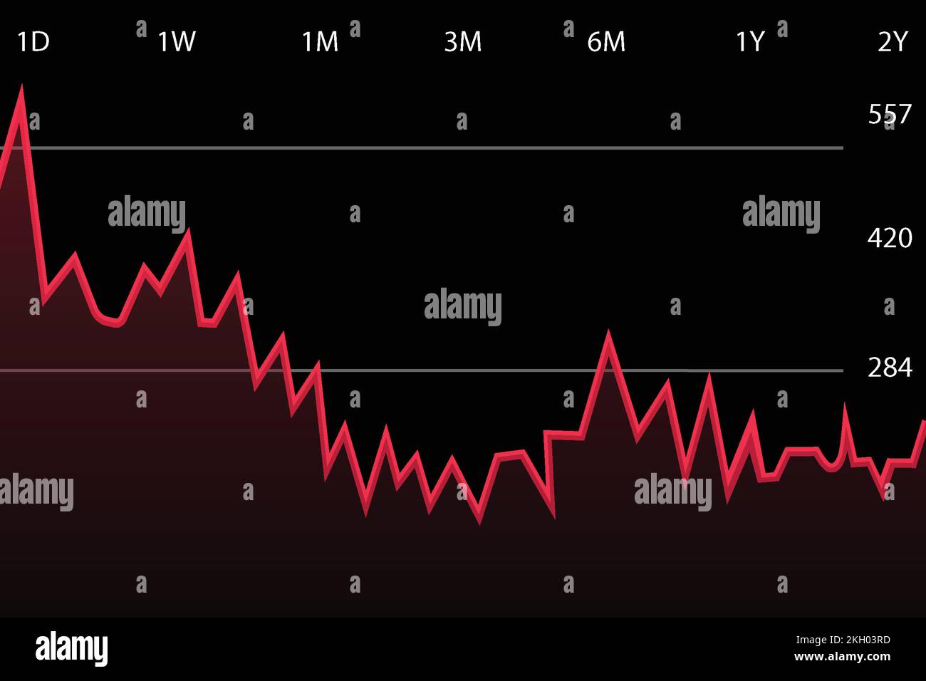 Business loss infographic concept vector. Losing money everyday and business flopping ideas. Red ...
