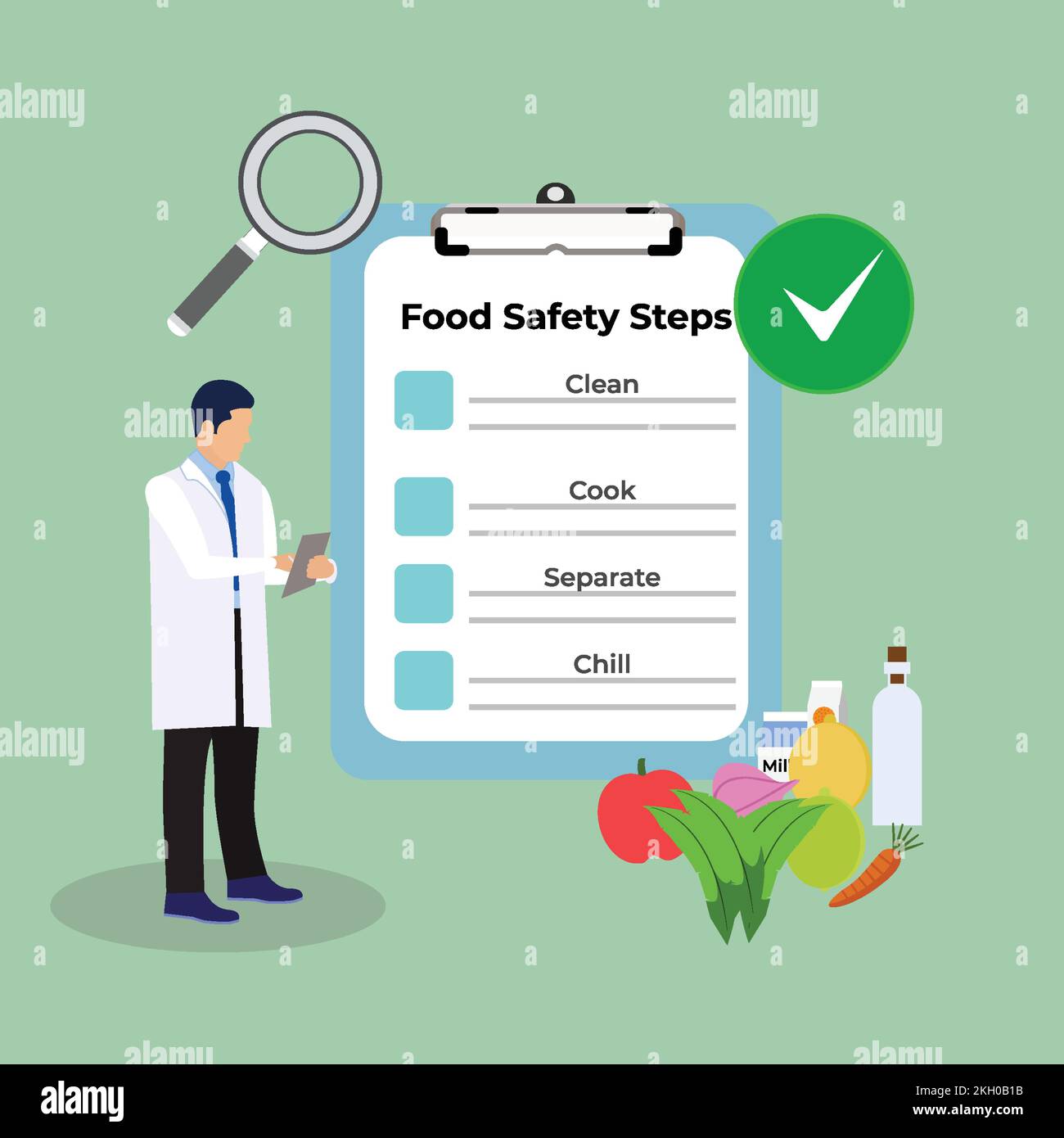 Organic food safety process concept with a flat character illustration ...