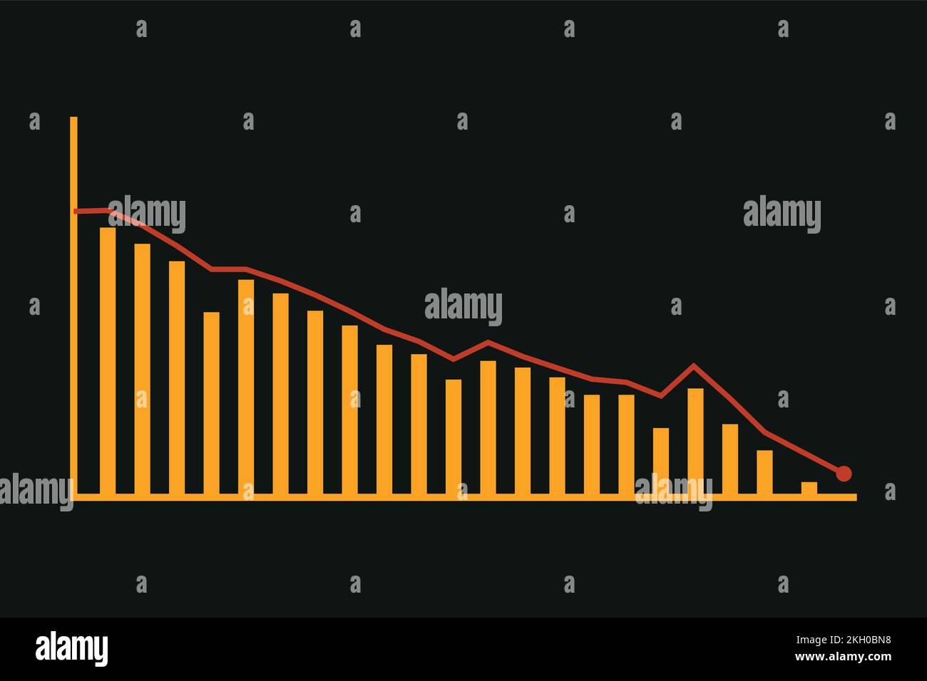 Business loss project with a diagram on dark background. Yellow and red ...