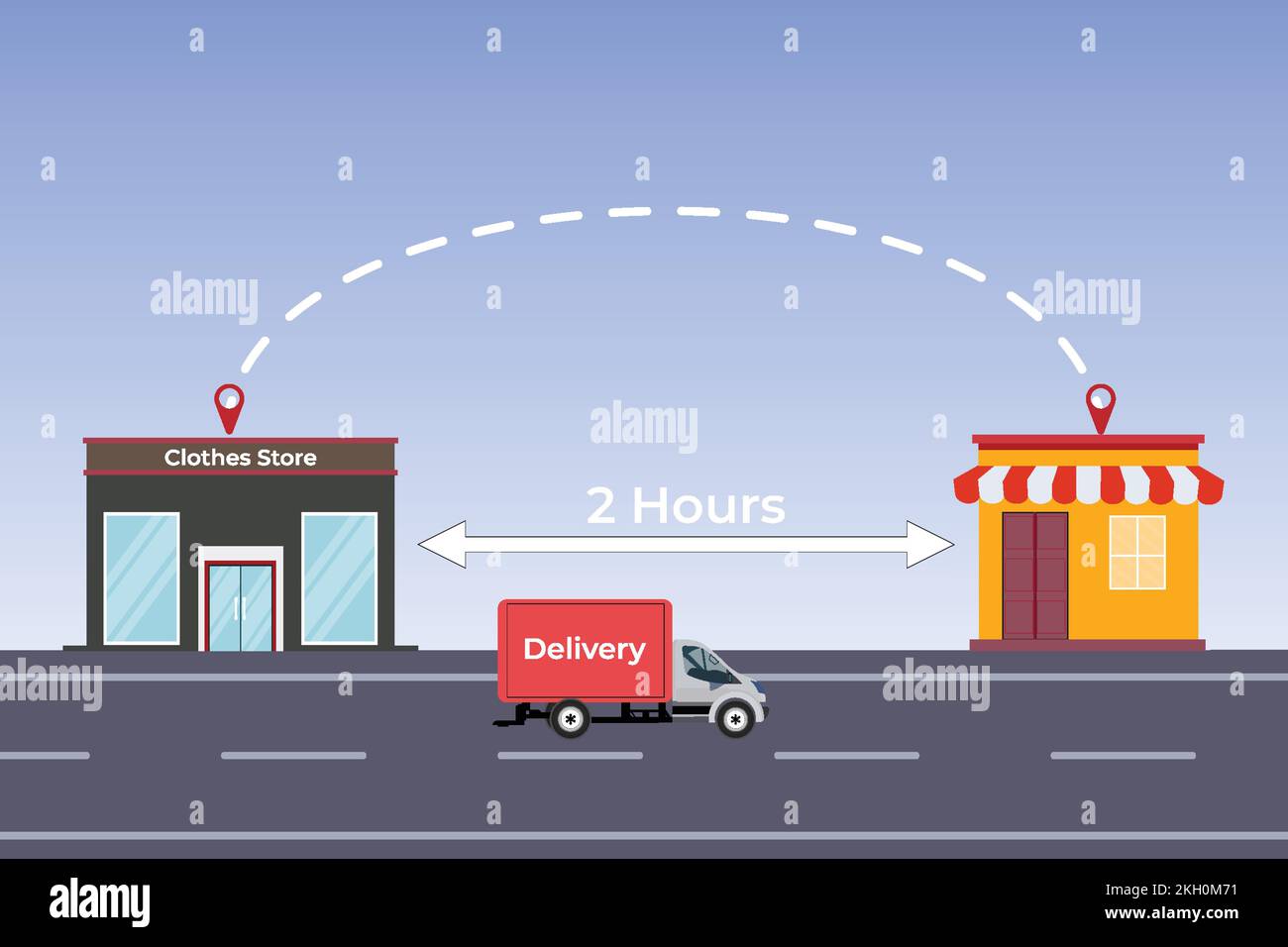 Delivering dress from a cloth store to a home with van concept vector ...