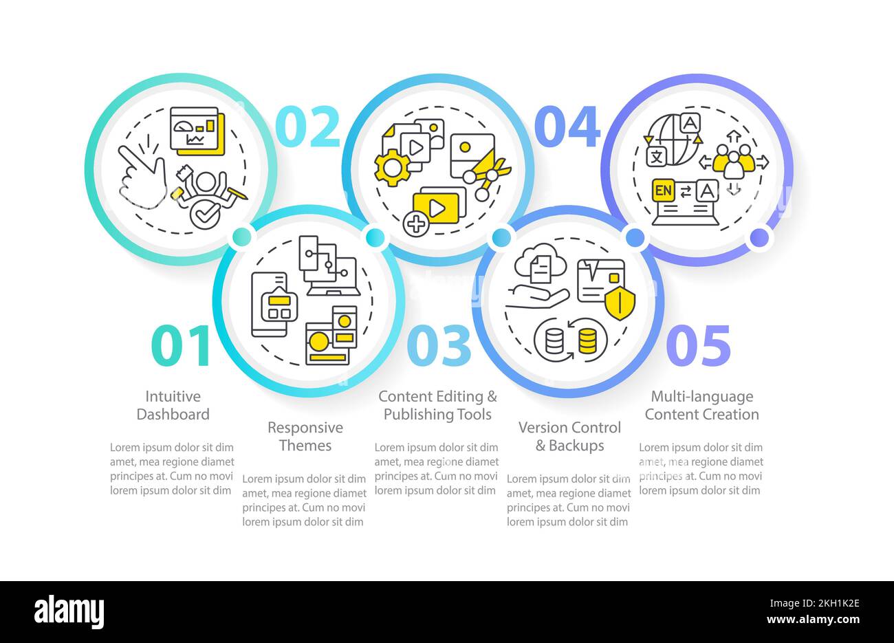 Cms circle hi-res stock photography and images - Alamy