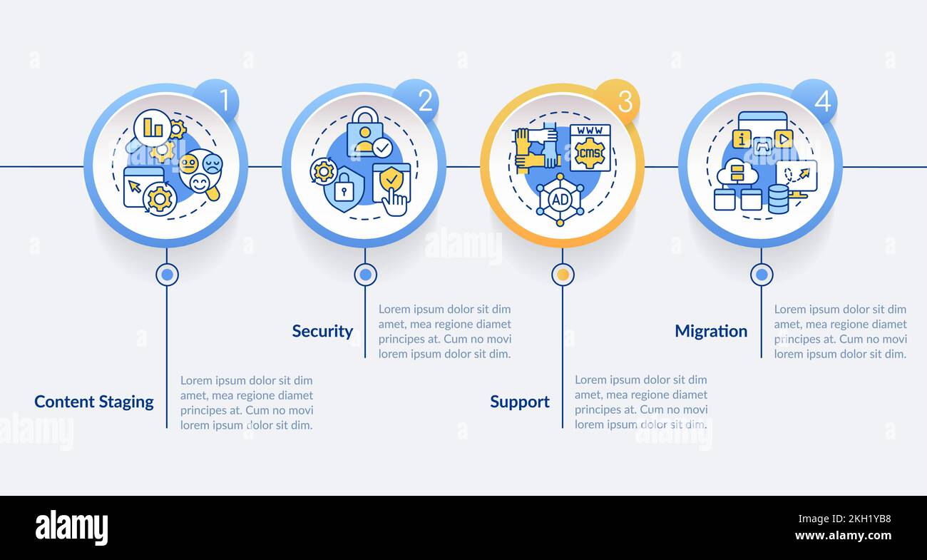CMS functionality circle infographic template Stock Vector Image & Art - Alamy