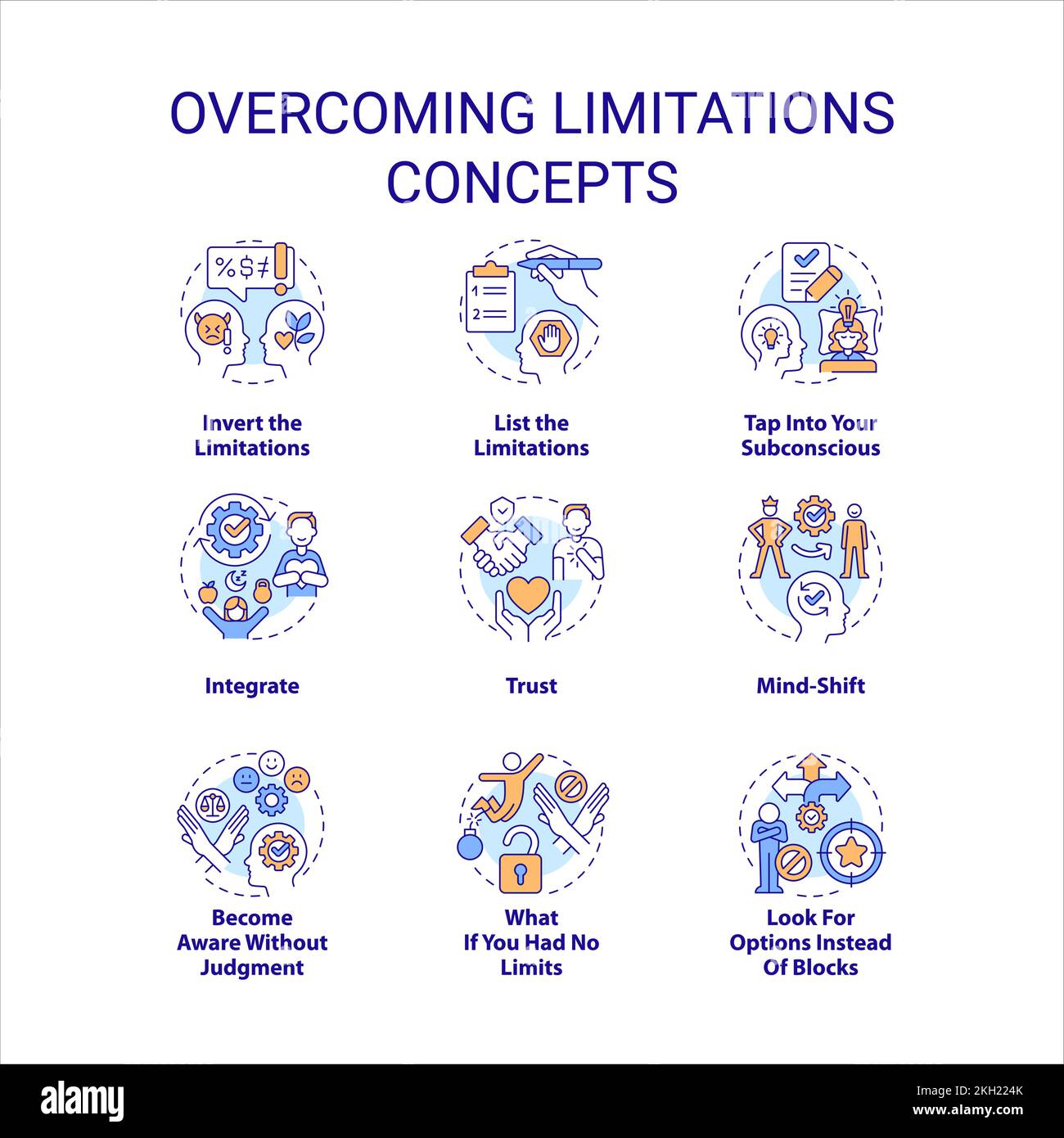 Overcoming limitations concept icons set Stock Vector Image & Art - Alamy