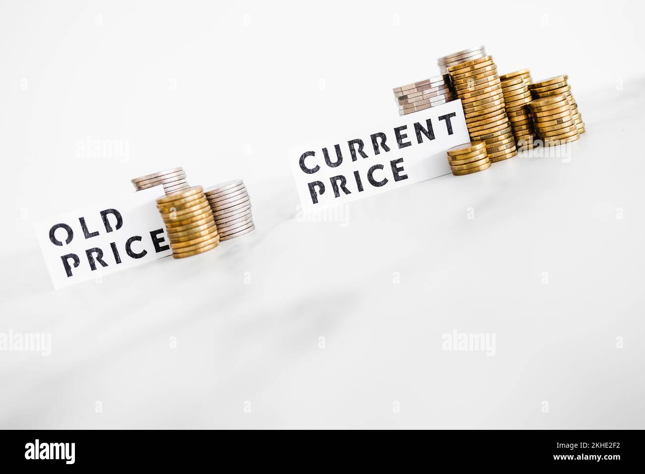 inflation and cost of living going up concept, Old price vs Current ...